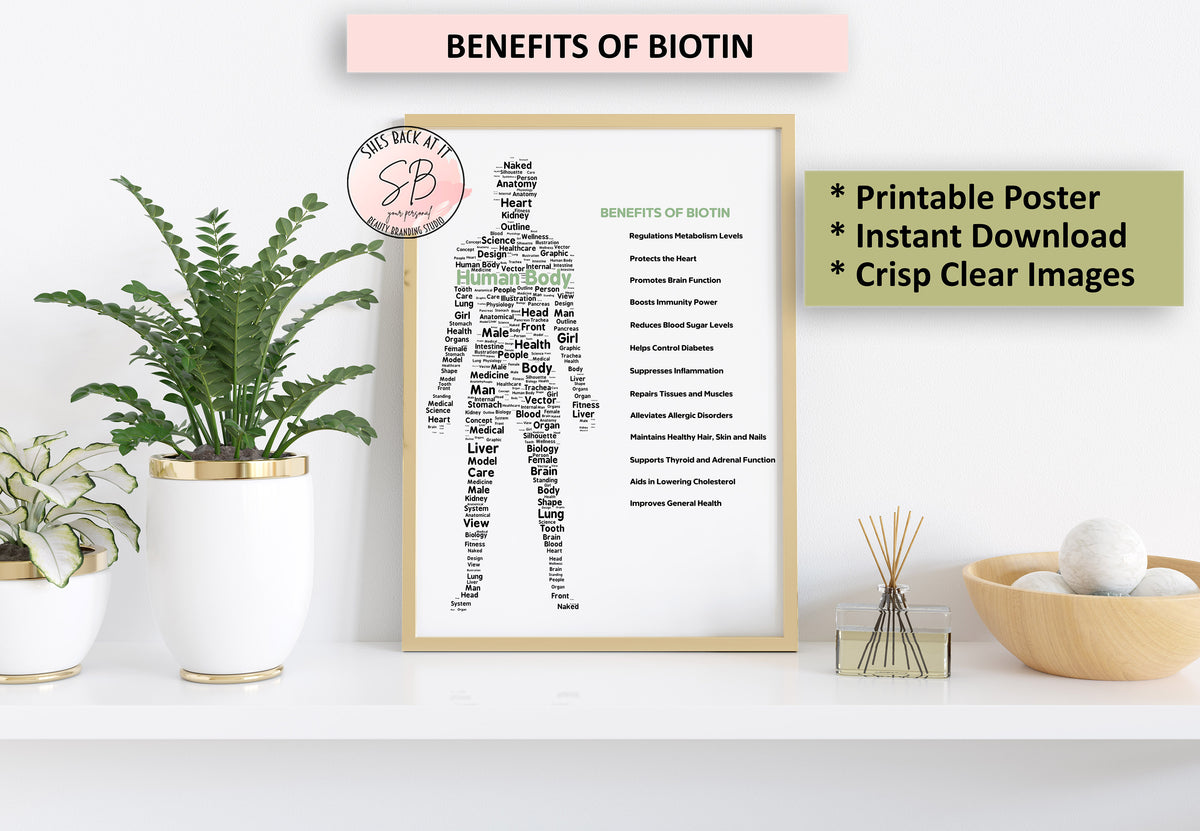 Biotin Injection Wall Decor | ShesBackAtIt | Printable Spa, Salon and ...