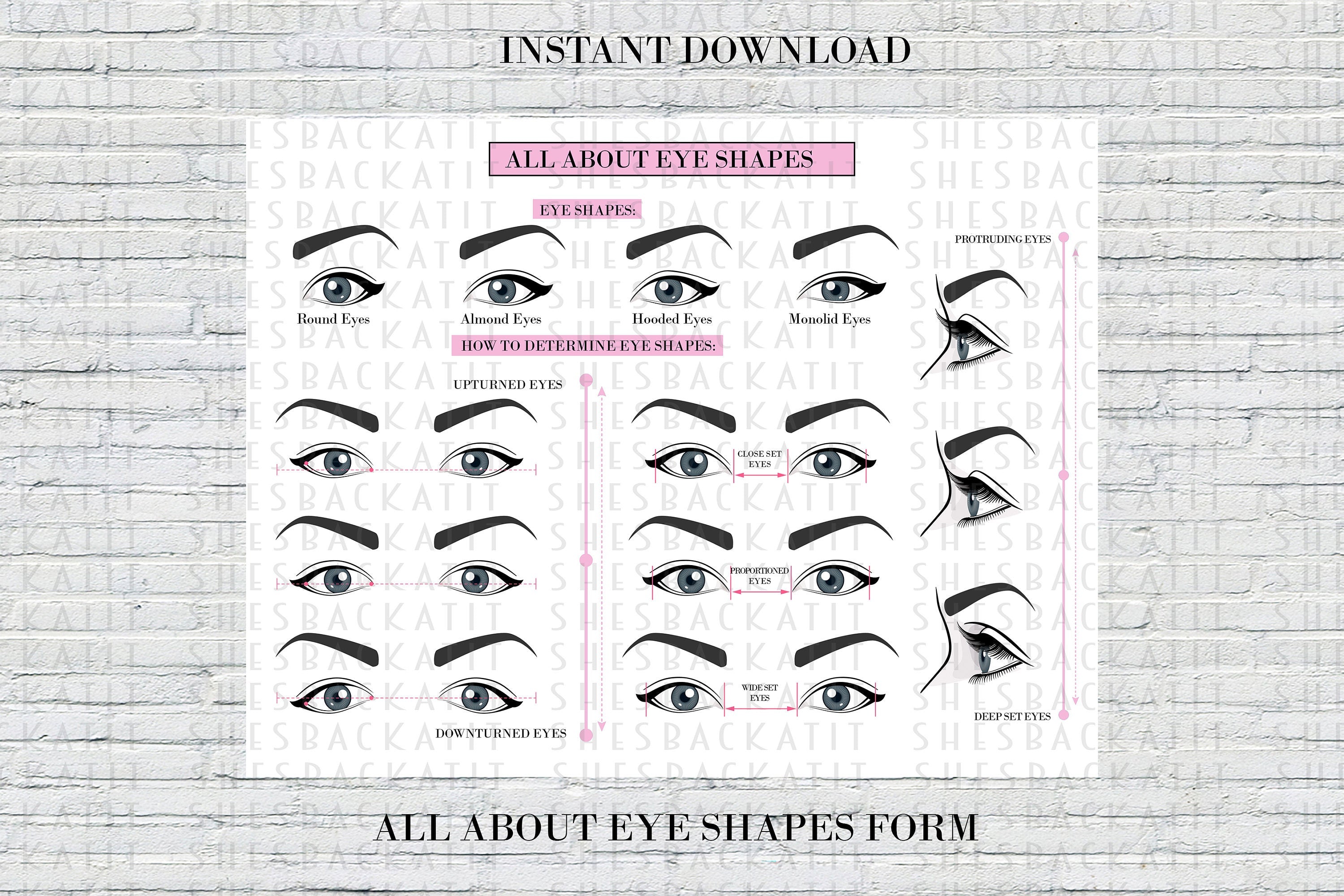 Different Eye Shapes Chart